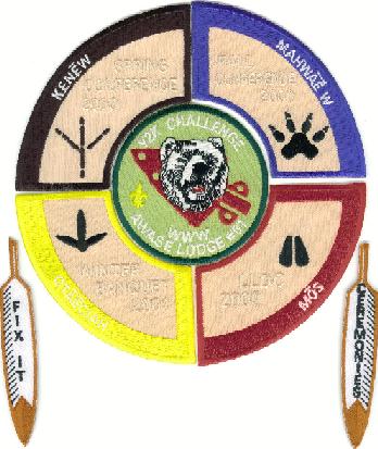 KAKAKI CHAPTER-Documents